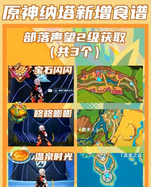原神烹饪食谱大全_原神食谱怎么获得-第3张图片-山城妙识