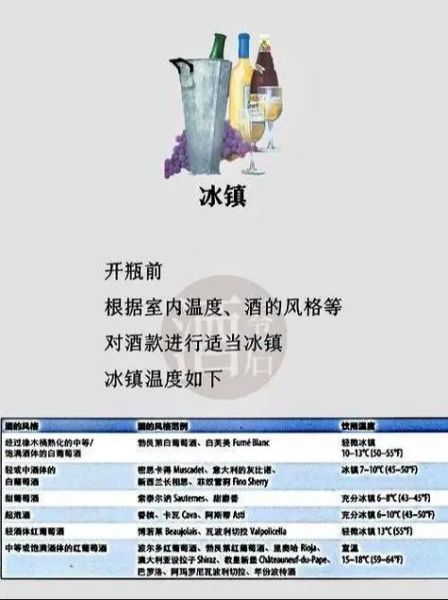 酒文化起源是什么_酒桌礼仪有哪些-第2张图片-山城妙识 酒文化起源是什么_酒桌礼仪有哪些-第2张图片-山城妙识