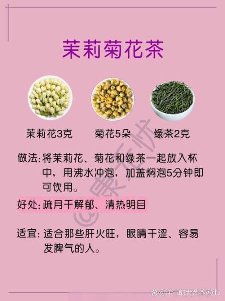 男人喝茉莉花茶的好处_男性喝茉莉花茶会上火吗-第2张图片-山城妙识