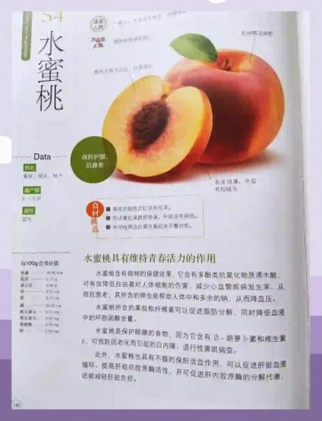 水蜜桃的功效与作用禁忌_哪些人不能吃-第2张图片-山城妙识