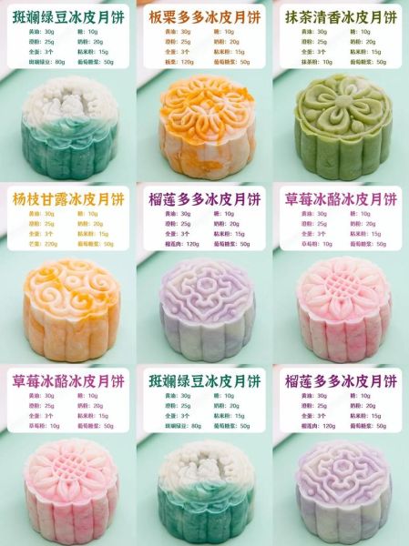 月饼的种类有哪些_传统月饼名称大全-第3张图片-山城妙识