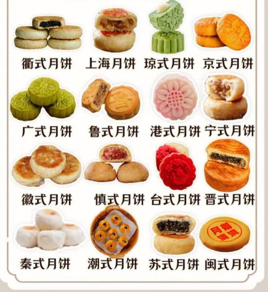 月饼的种类有哪些_传统月饼名称大全-第2张图片-山城妙识