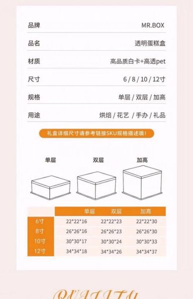 蛋糕盒怎么选_蛋糕盒材质有哪些-第3张图片-山城妙识