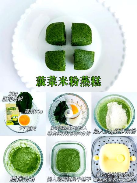 粟米粉怎么做糕点_粟米粉糕点做法大全-第3张图片-山城妙识