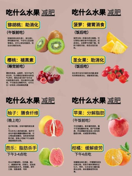 减肥吃什么水果瘦得快_哪些水果低糖又饱腹-第2张图片-山城妙识