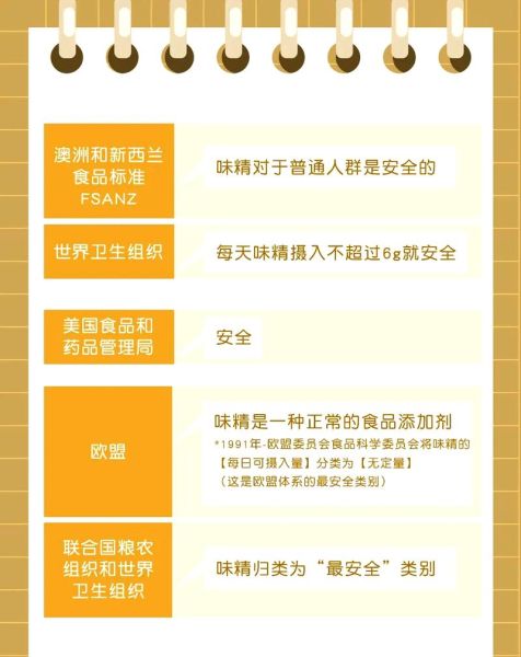 味精是谁发明的_味精的历史起源-第3张图片-山城妙识 味精是谁发明的_味精的历史起源-第3张图片-山城妙识