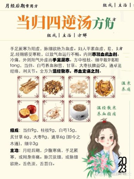 八珍汤配方各多少克_八珍汤用量怎么配-第1张图片-山城妙识