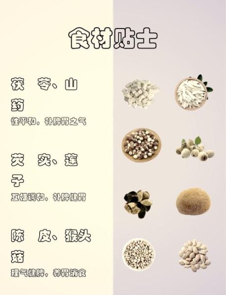 八珍汤配方各多少克_八珍汤用量怎么配-第2张图片-山城妙识