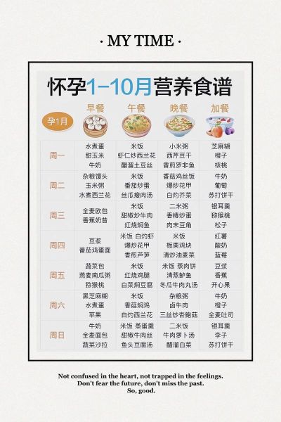 怀孕初期吃什么好_孕妇一日三餐食谱-第1张图片-山城妙识