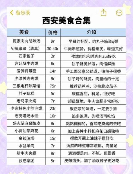 陕西名吃前十名排行榜_哪些值得专程去吃-第1张图片-山城妙识