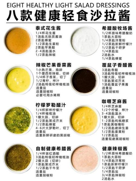 沙拉酱减肥能吃吗_低卡沙拉酱推荐-第1张图片-山城妙识