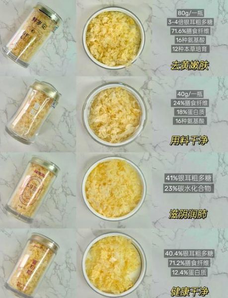 银耳种类哪个好_银耳品种怎么选-第1张图片-山城妙识