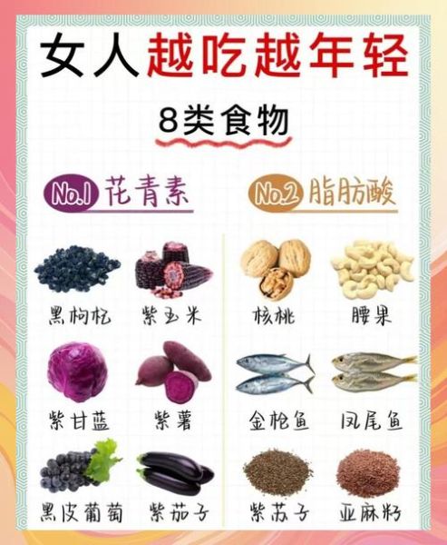 美容养颜的食物有哪些_哪些食物抗衰老效果最好-第1张图片-山城妙识