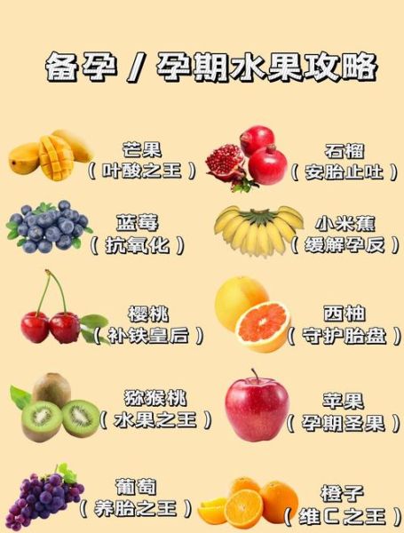 孕晚期吃什么水果好_孕晚期适合吃哪些水果-第1张图片-山城妙识 孕晚期吃什么水果好_孕晚期适合吃哪些水果-第1张图片-山城妙识