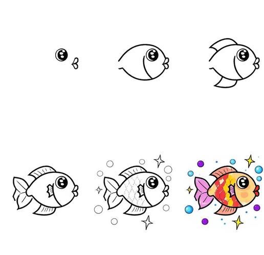 小鱼简笔画怎么画_小鱼简笔画步骤图-第2张图片-山城妙识 小鱼简笔画怎么画_小鱼简笔画步骤图-第2张图片-山城妙识