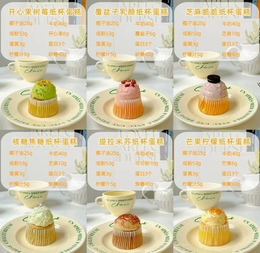 纸杯蛋糕的做法_烤箱新手怎么做-第3张图片-山城妙识 纸杯蛋糕的做法_烤箱新手怎么做-第3张图片-山城妙识