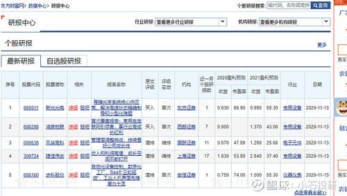 萝卜投研个股诊断怎么用_萝卜投研诊断结果怎么看-第3张图片-山城妙识 萝卜投研个股诊断怎么用_萝卜投研诊断结果怎么看-第3张图片-山城妙识