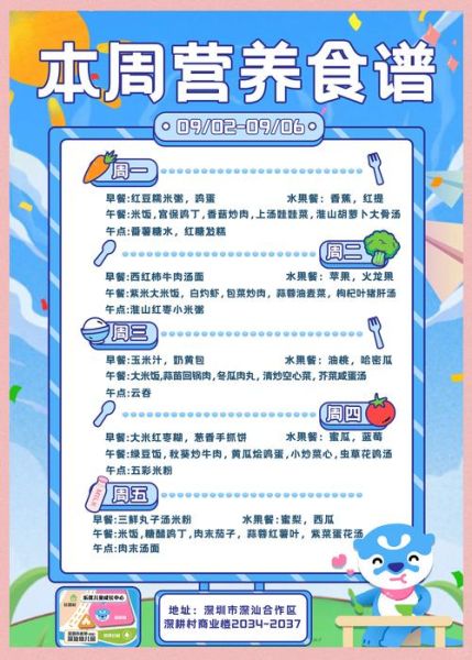 幼儿园一周食谱怎么搭配_幼儿园每日营养标准是什么-第2张图片-山城妙识