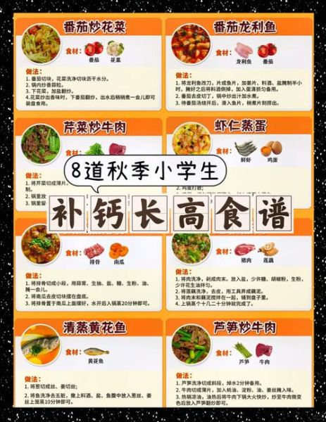 7一12岁营养早餐长个_吃什么早餐能长高-第1张图片-山城妙识