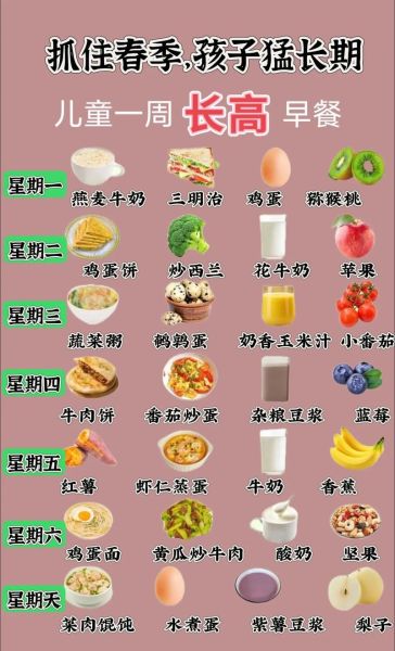 7一12岁营养早餐长个_吃什么早餐能长高-第3张图片-山城妙识