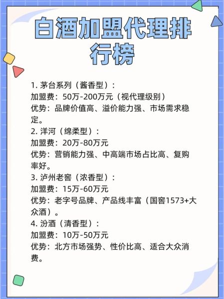 酒水招商网哪个平台靠谱_酒水代理加盟流程-第2张图片-山城妙识 酒水招商网哪个平台靠谱_酒水代理加盟流程-第2张图片-山城妙识
