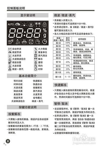 格兰仕微波炉怎么使用_说明书功能键图解-第1张图片-山城妙识 格兰仕微波炉怎么使用_说明书功能键图解-第1张图片-山城妙识