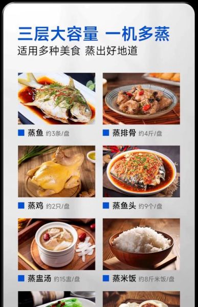 蒸美味加盟多少钱_蒸美味加盟费用明细-第3张图片-山城妙识 蒸美味加盟多少钱_蒸美味加盟费用明细-第3张图片-山城妙识