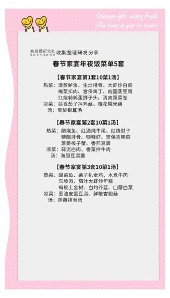 请客菜单大全_如何搭配不踩雷-第1张图片-山城妙识 请客菜单大全_如何搭配不踩雷-第1张图片-山城妙识