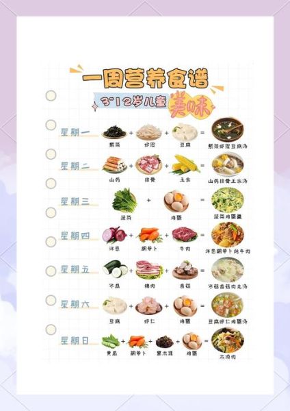 幼儿营养餐食谱大全_幼儿营养餐做法大全-第1张图片-山城妙识 幼儿营养餐食谱大全_幼儿营养餐做法大全-第1张图片-山城妙识