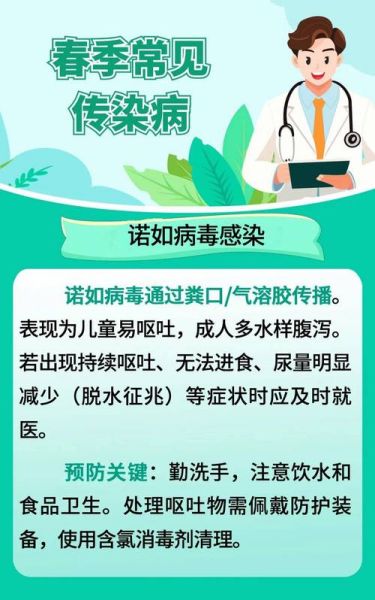 春季传染病预防方法_春季传染病如何预防-第2张图片-山城妙识