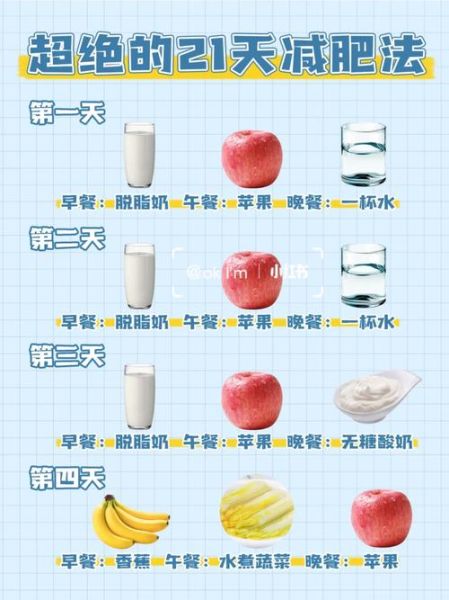 酸奶西红柿减肥法_一周能瘦几斤-第1张图片-山城妙识 酸奶西红柿减肥法_一周能瘦几斤-第1张图片-山城妙识