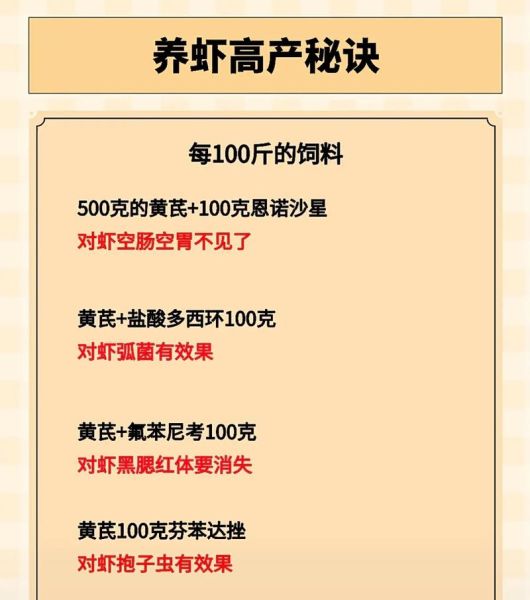 养虾一亩一般赚多少_成本利润怎么算-第1张图片-山城妙识