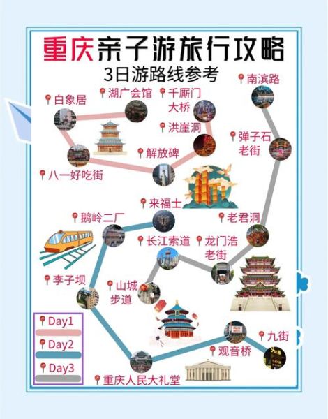 重庆旅游攻略_重庆自由行最佳路线-第3张图片-山城妙识 重庆旅游攻略_重庆自由行最佳路线-第3张图片-山城妙识