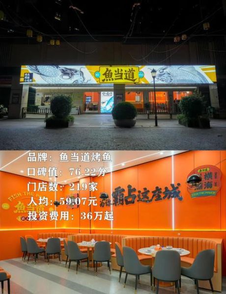 烤鱼加盟需要多少钱_烤鱼加盟费用明细-第2张图片-山城妙识 烤鱼加盟需要多少钱_烤鱼加盟费用明细-第2张图片-山城妙识