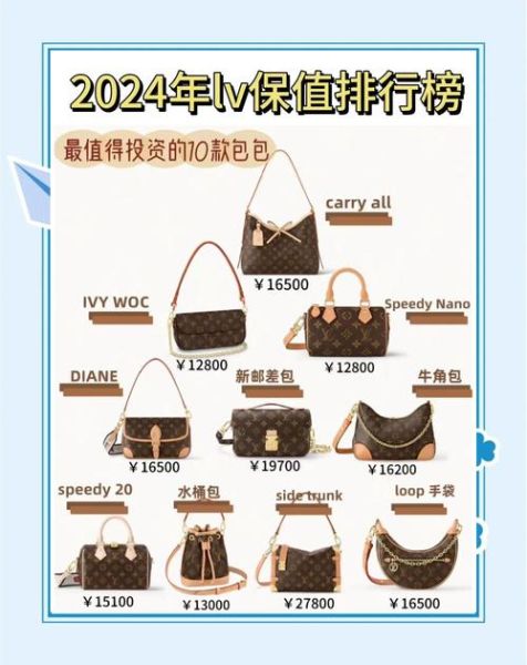 奢侈品牌排行榜前十名有哪些_2024最新榜单-第2张图片-山城妙识