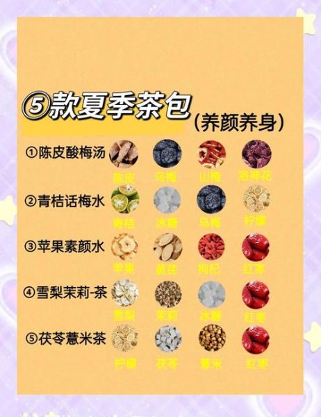 煮养生茶配方大全_适合长期喝的有哪些-第1张图片-山城妙识 煮养生茶配方大全_适合长期喝的有哪些-第1张图片-山城妙识