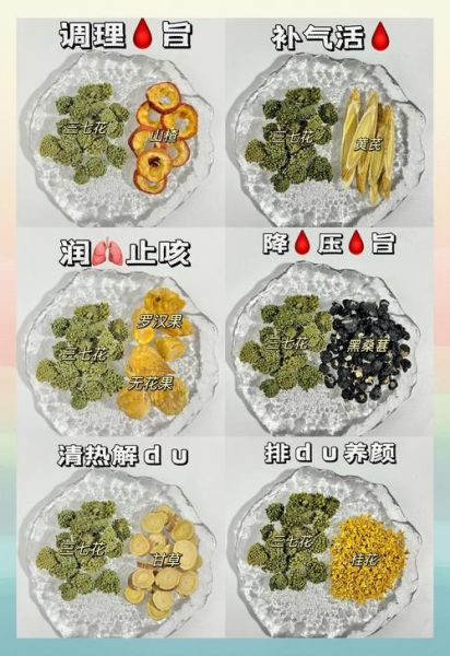 补肾养生茶配方有哪些_肾虚喝什么茶最管用-第1张图片-山城妙识