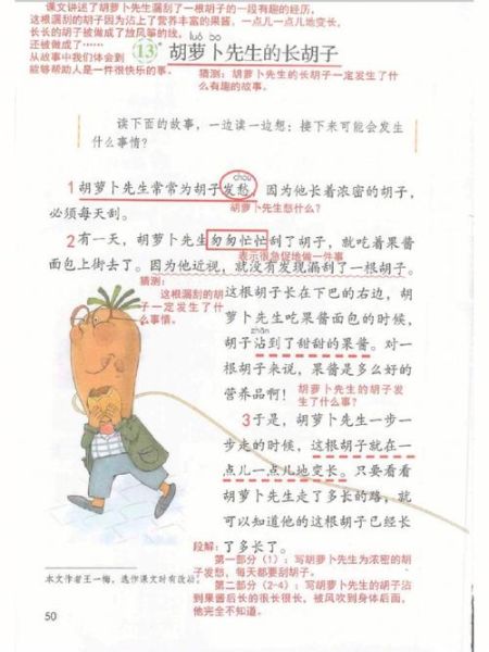 胡萝卜先生的长胡子评课_如何写-第2张图片-山城妙识