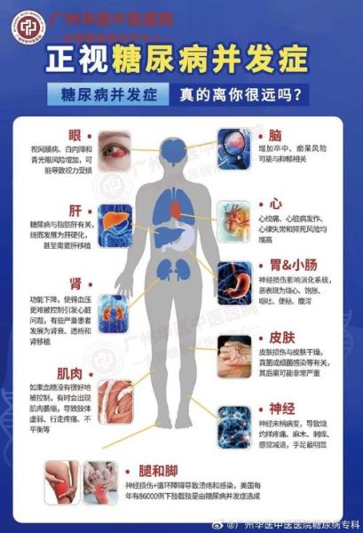 糖尿病是怎么引起的_有哪些原因-第2张图片-山城妙识 糖尿病是怎么引起的_有哪些原因-第2张图片-山城妙识