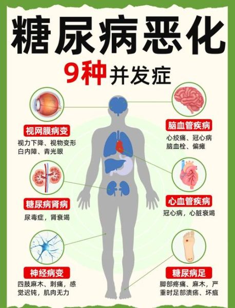 糖尿病是怎么引起的_有哪些原因-第1张图片-山城妙识 糖尿病是怎么引起的_有哪些原因-第1张图片-山城妙识