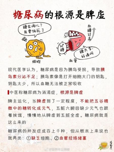 糖尿病是怎么引起的_有哪些原因-第3张图片-山城妙识 糖尿病是怎么引起的_有哪些原因-第3张图片-山城妙识