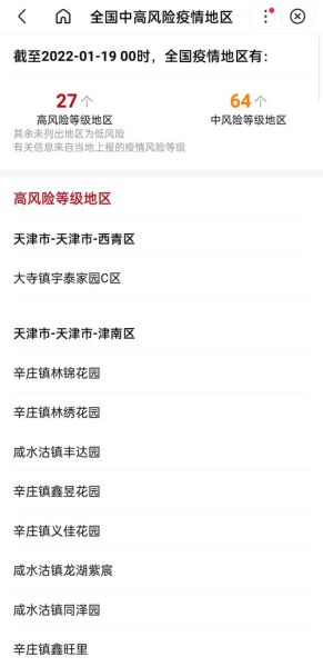 高风险地区实时查询_如何快速获取精准数据-第2张图片-山城妙识