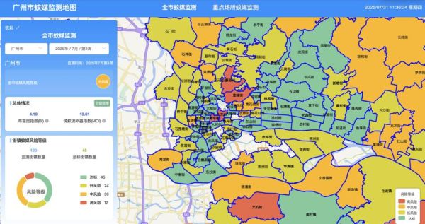 高风险地区实时查询_如何快速获取精准数据-第3张图片-山城妙识