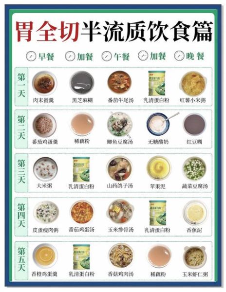 手术后流食吃什么_流食营养食谱推荐-第2张图片-山城妙识