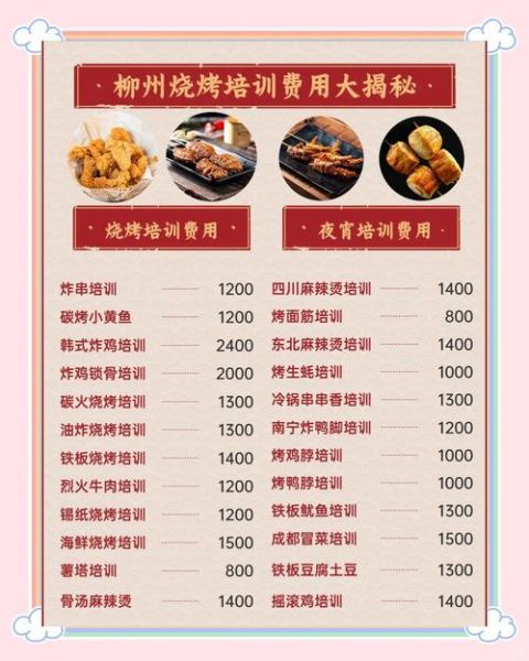 开烧烤店一年挣多少钱_新手开店利润分析-第3张图片-山城妙识