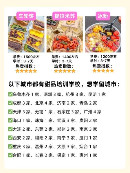 甜品培训多少钱_学甜品学费一般多少-第1张图片-山城妙识