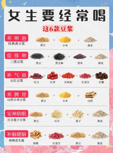 豆浆怎么做好喝_豆浆食谱大全及做法-第1张图片-山城妙识