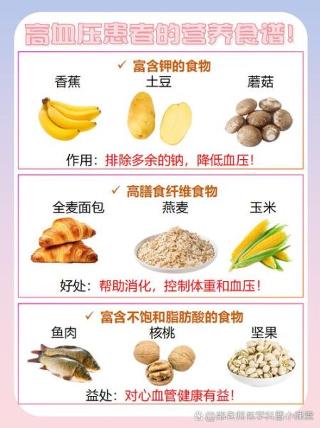 血压高吃什么食物好_高血压食疗怎么调理-第3张图片-山城妙识