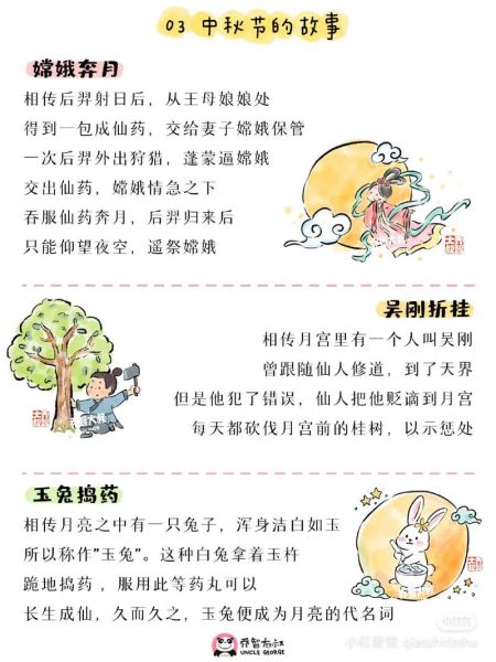 中秋节的由来是什么_嫦娥奔月的故事简短-第2张图片-山城妙识