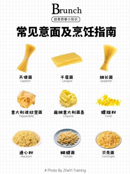 在家做意大利面用什么酱_意面煮多久才弹牙-第1张图片-山城妙识